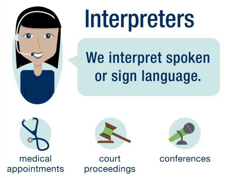 Translator vs. Interpreter - American Translators Association (ATA) Translator vs. Interpreter - American Translators Association (ATA)